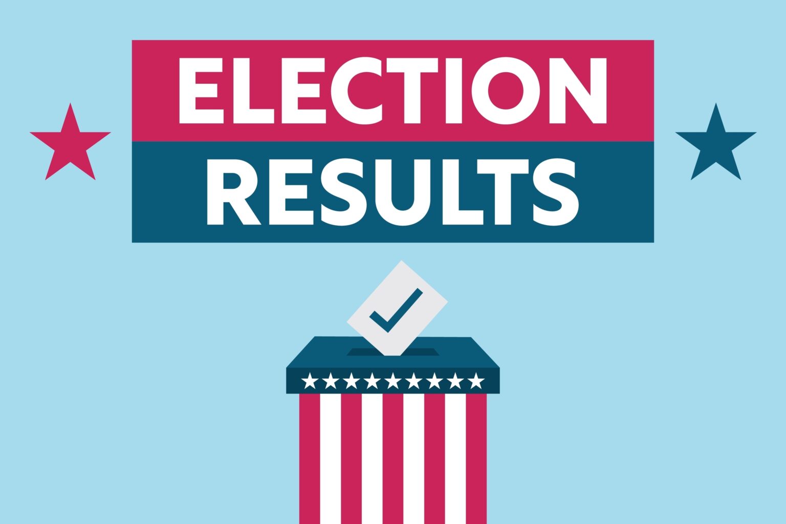 Democrats have good night in Mississippi mayor elections - Magnolia Tribune