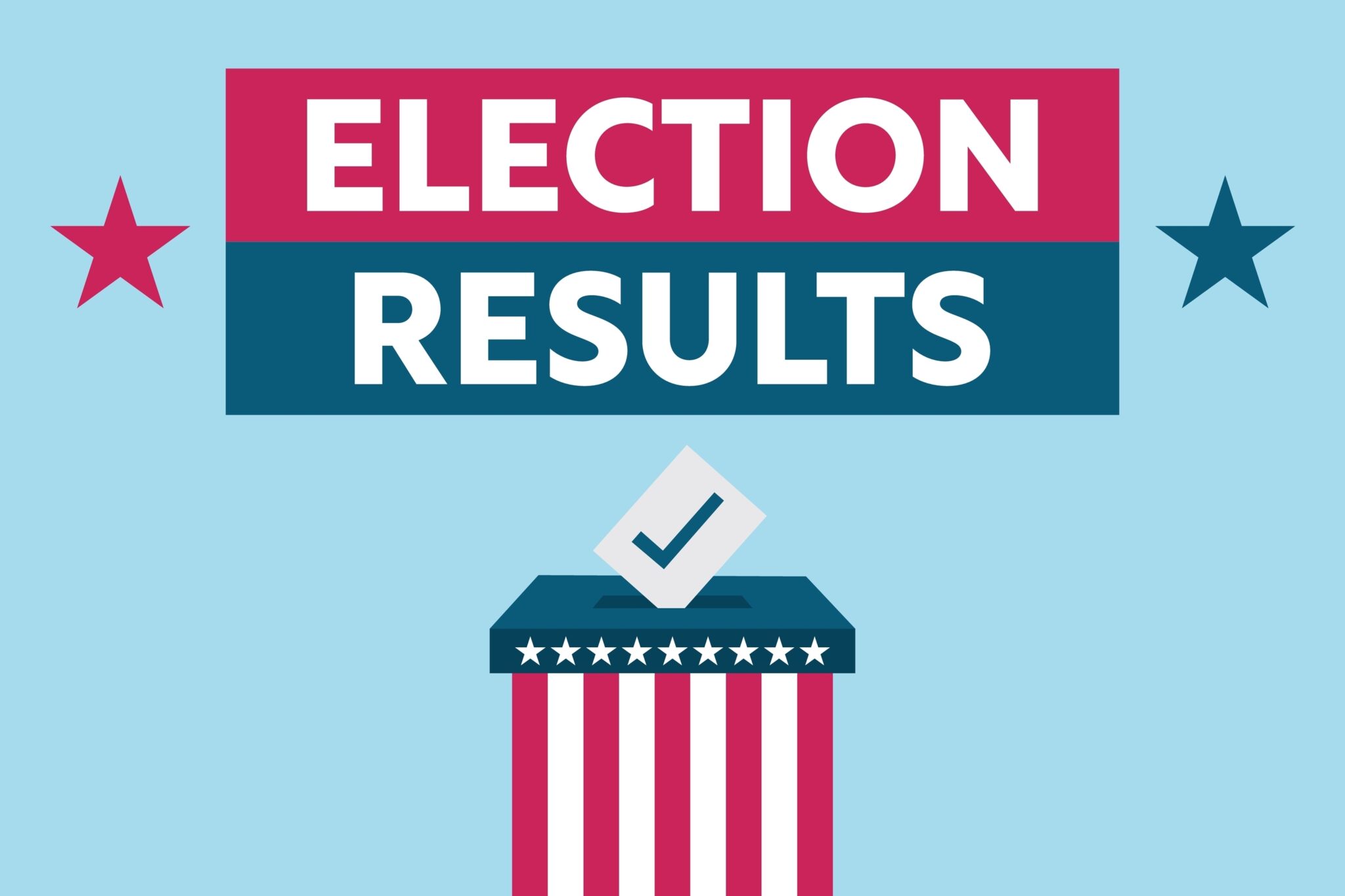 Democrats have good night in Mississippi mayor elections - Magnolia Tribune